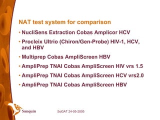 Conversion factors nat | PPT