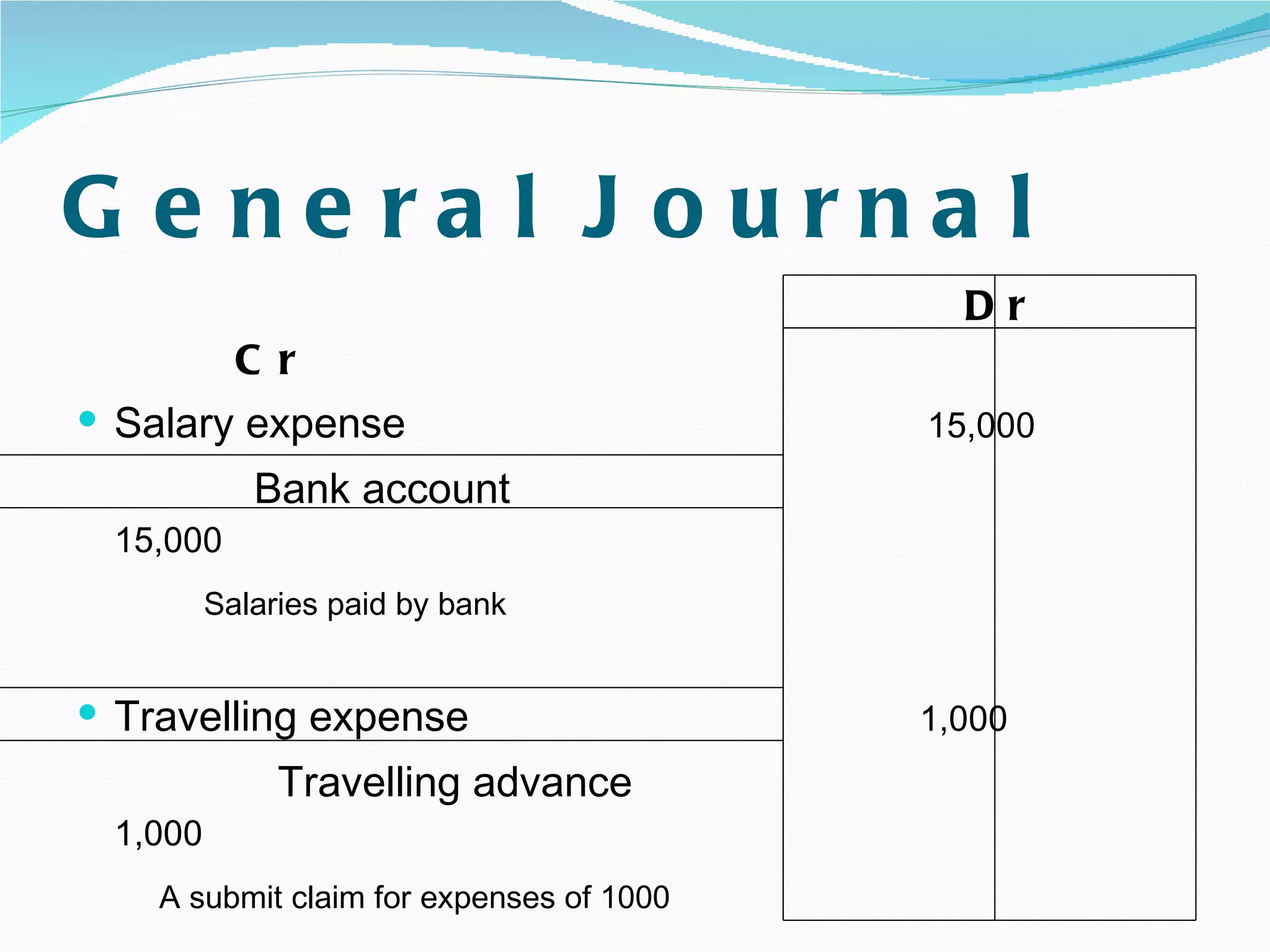 Conversion from single entry to double entry(03) | PPT