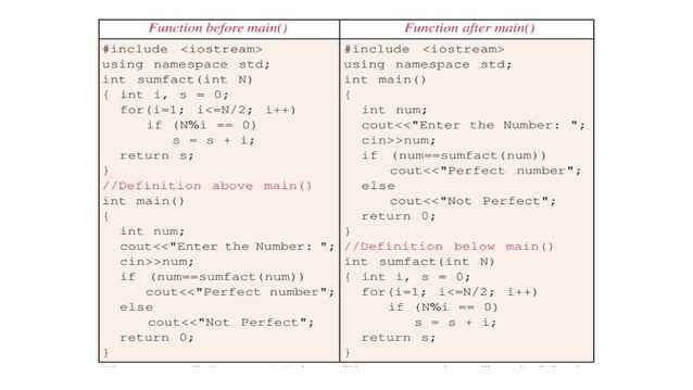 functions...Conversion functions in cpp. | PPTX