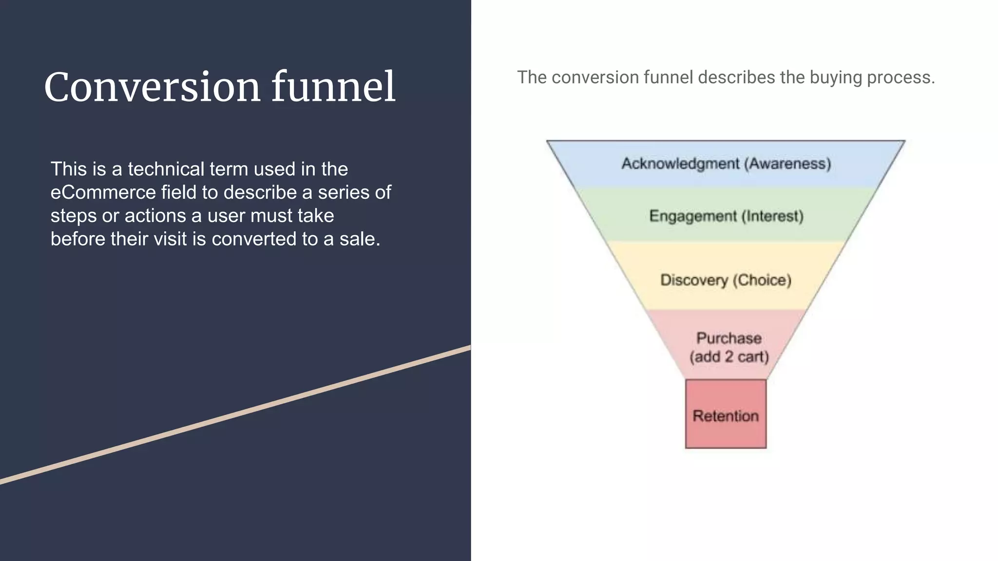 Conversion funnel for e-commerce web sites | PPTX