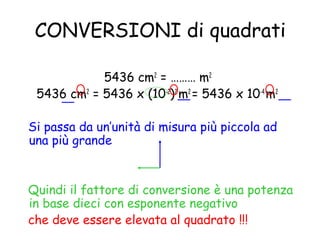 Conversioni 1266869372-phpapp01 | PPT