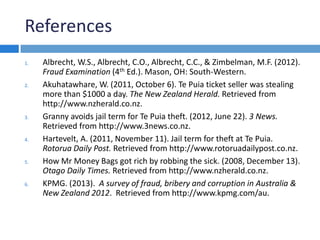 Conversion investigation methods | PPT
