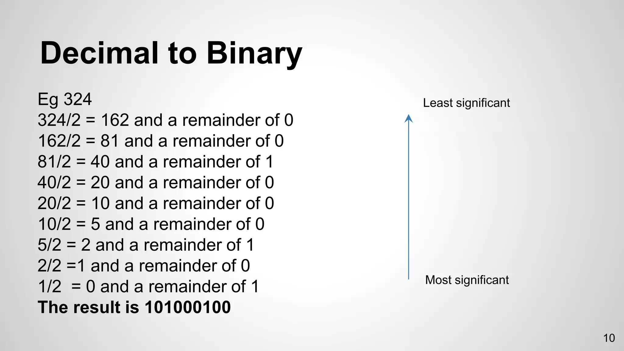 Conversion methods | PPTX