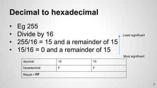 Conversion methods | PPTX