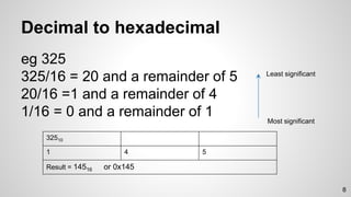 Conversion methods | PPTX