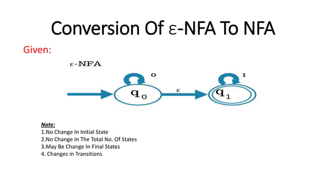 Automata theory -Conversion of ε nfa to nfa | PPTX | Computing | Technology & Computing