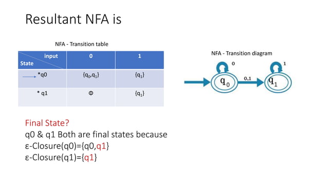 Automata theory -Conversion of ε nfa to nfa | PPTX | Computing | Technology & Computing