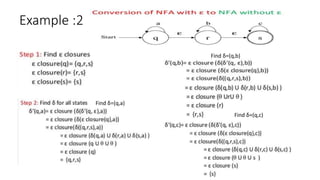 Automata theory -Conversion of ε nfa to nfa | PPTX