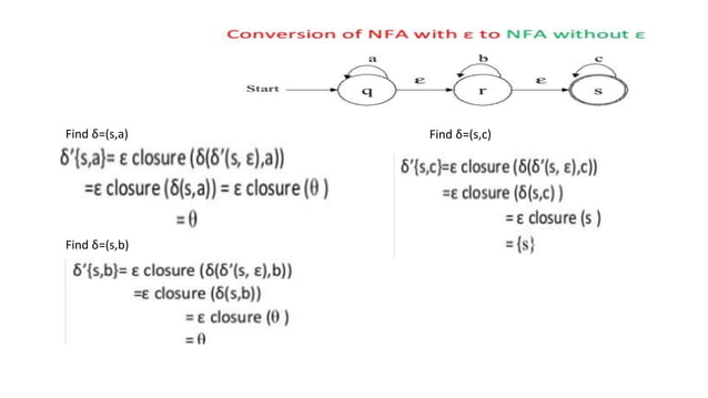 Automata theory -Conversion of ε nfa to nfa | PPTX | Computing | Technology & Computing