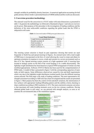 Conversion of an Oil Tanker into FPSO.pdf