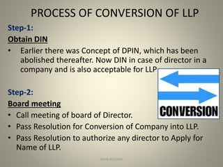Conversion of company into llp | PPTX
