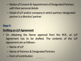 Conversion of company into llp | PPTX