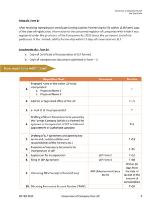 Conversion of Company into LLP | PDF