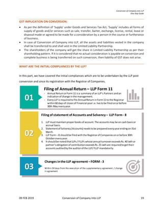 Conversion of Company into LLP | PDF