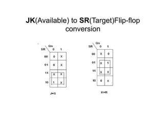 Conversion of FF.pptx this is flipflop chart and table | PPTX ...