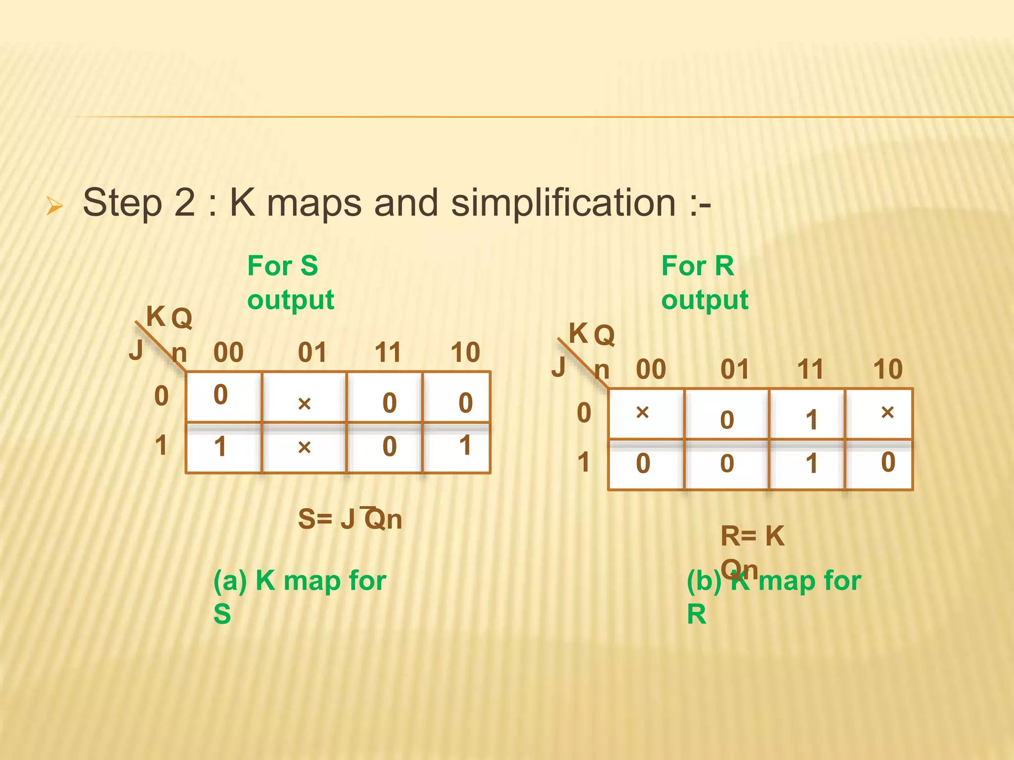 Conversion of flip flop | PPTX
