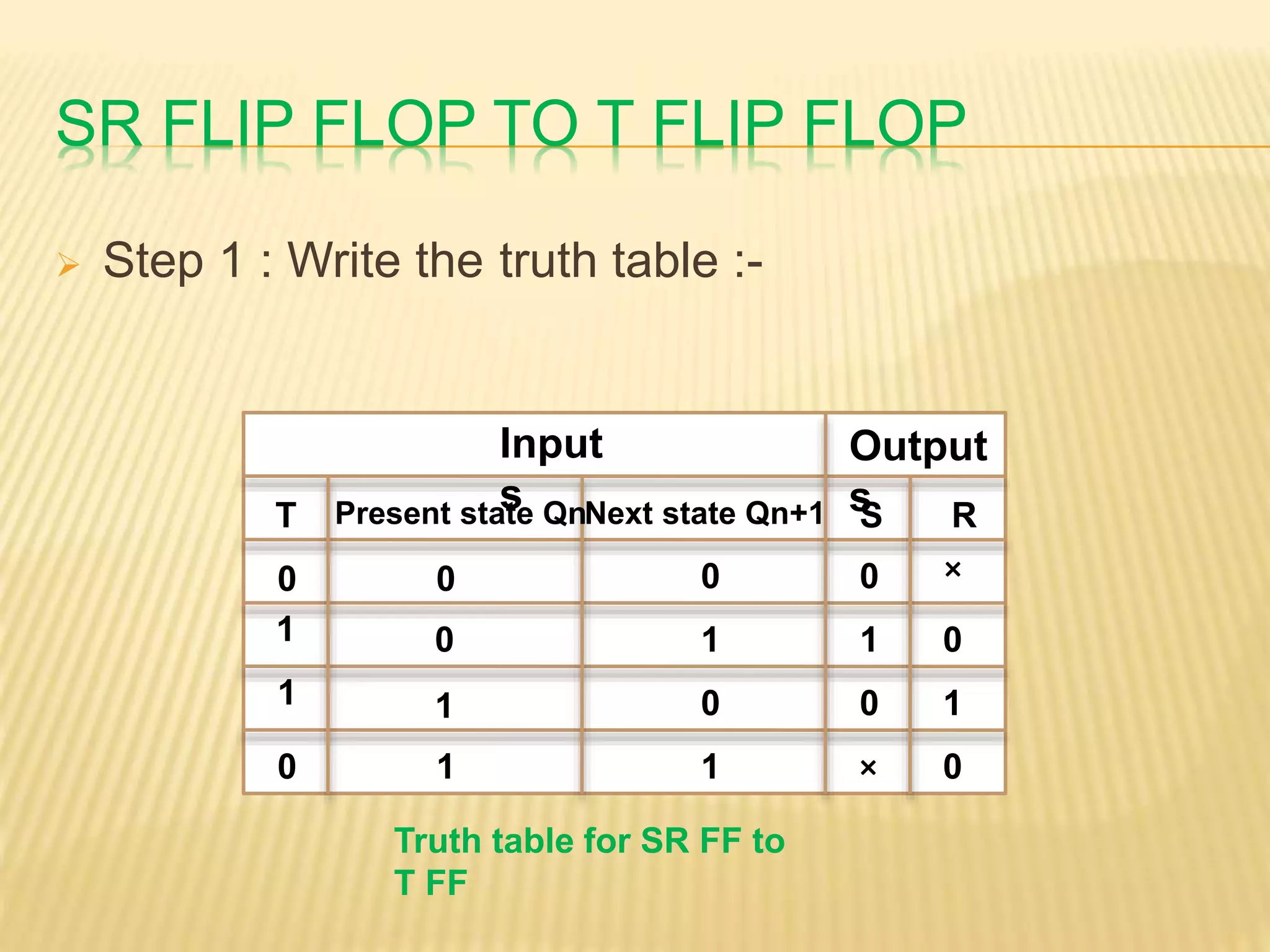 Conversion of flip flop | PPTX