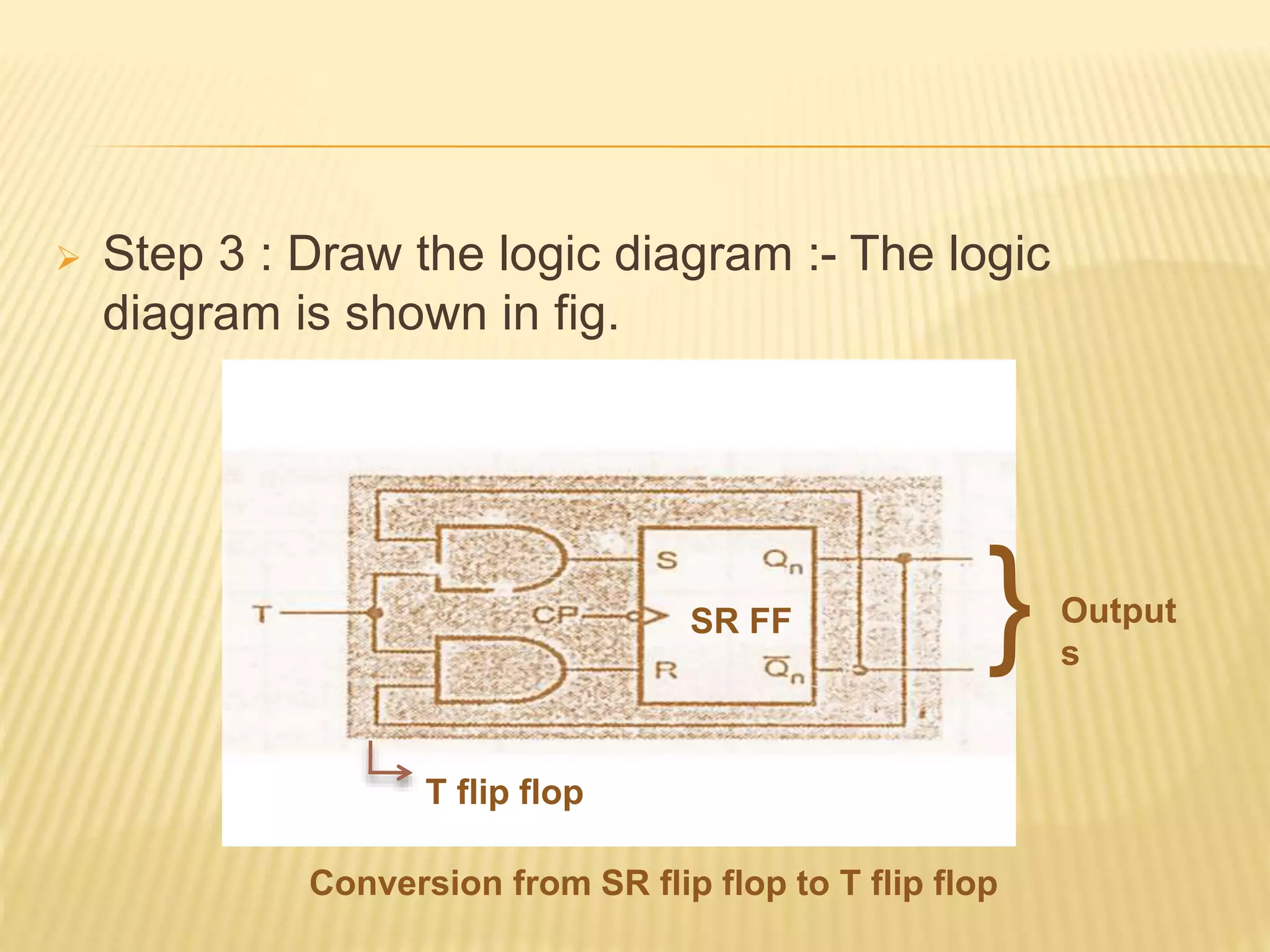 Conversion of flip flop | PPTX
