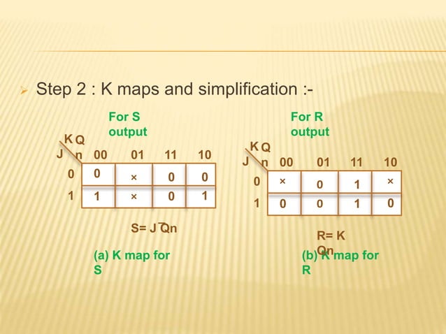 Conversion of flip flop | PPTX
