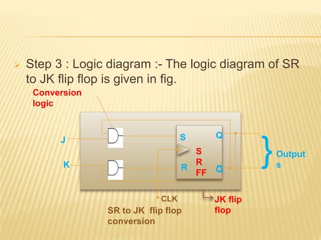 Conversion of flip flop | PPTX
