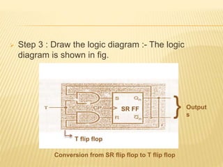 Conversion of flip flop | PPTX