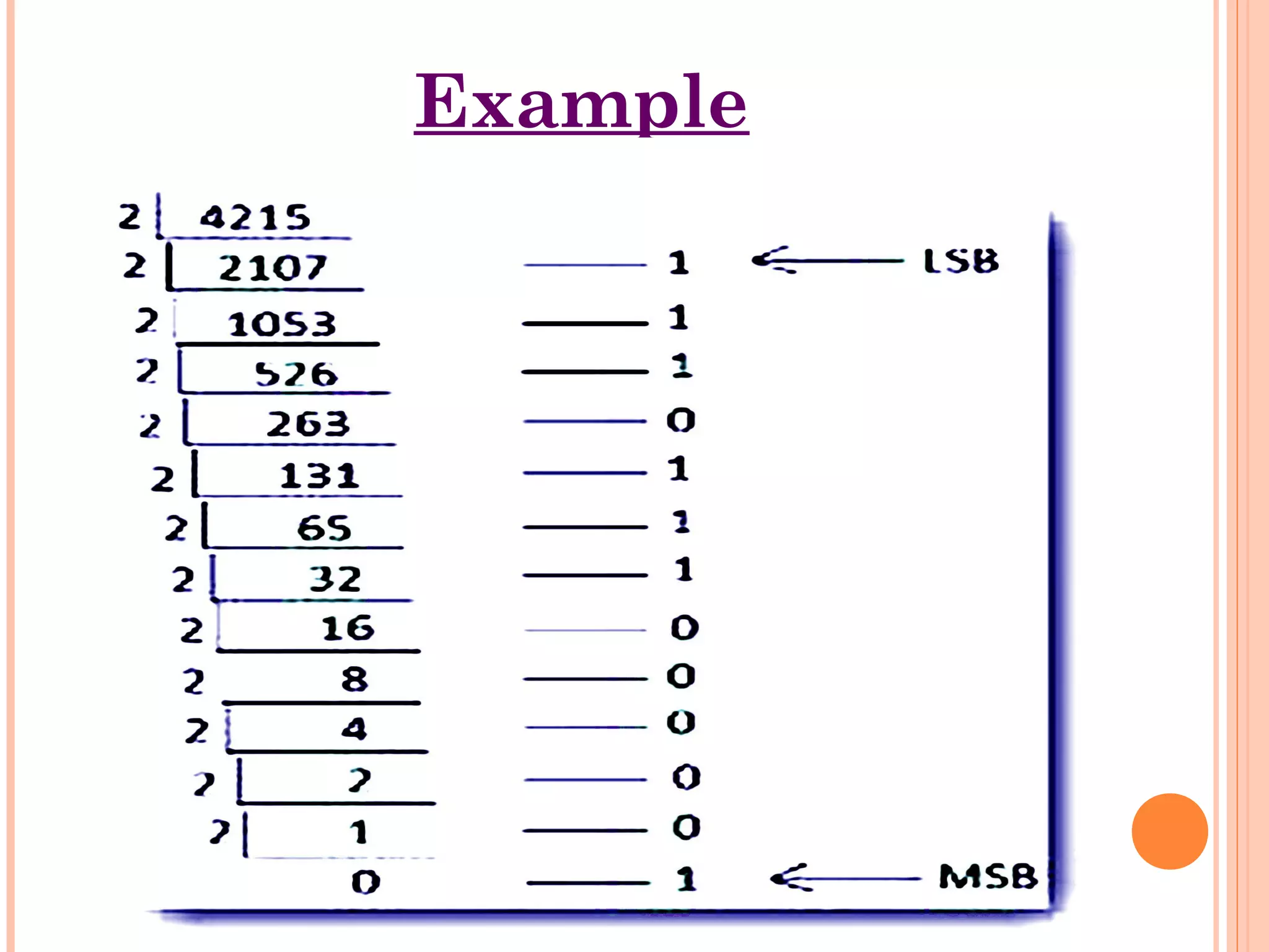 Conversion of number system | PPT