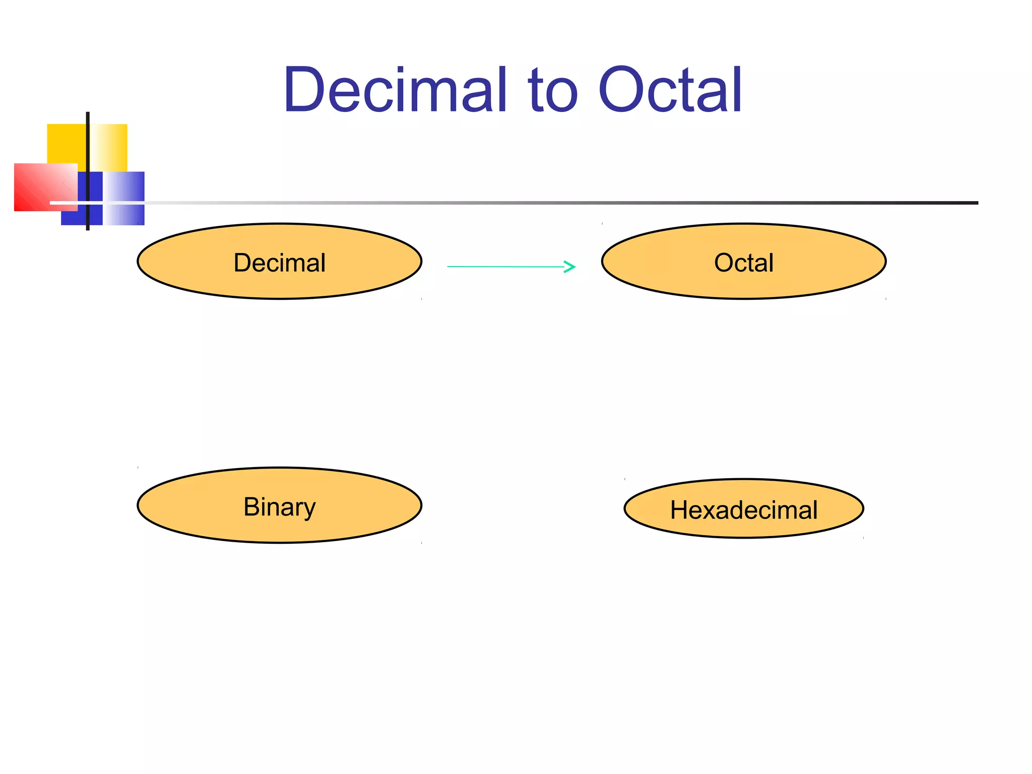 Conversion of number system | PPT