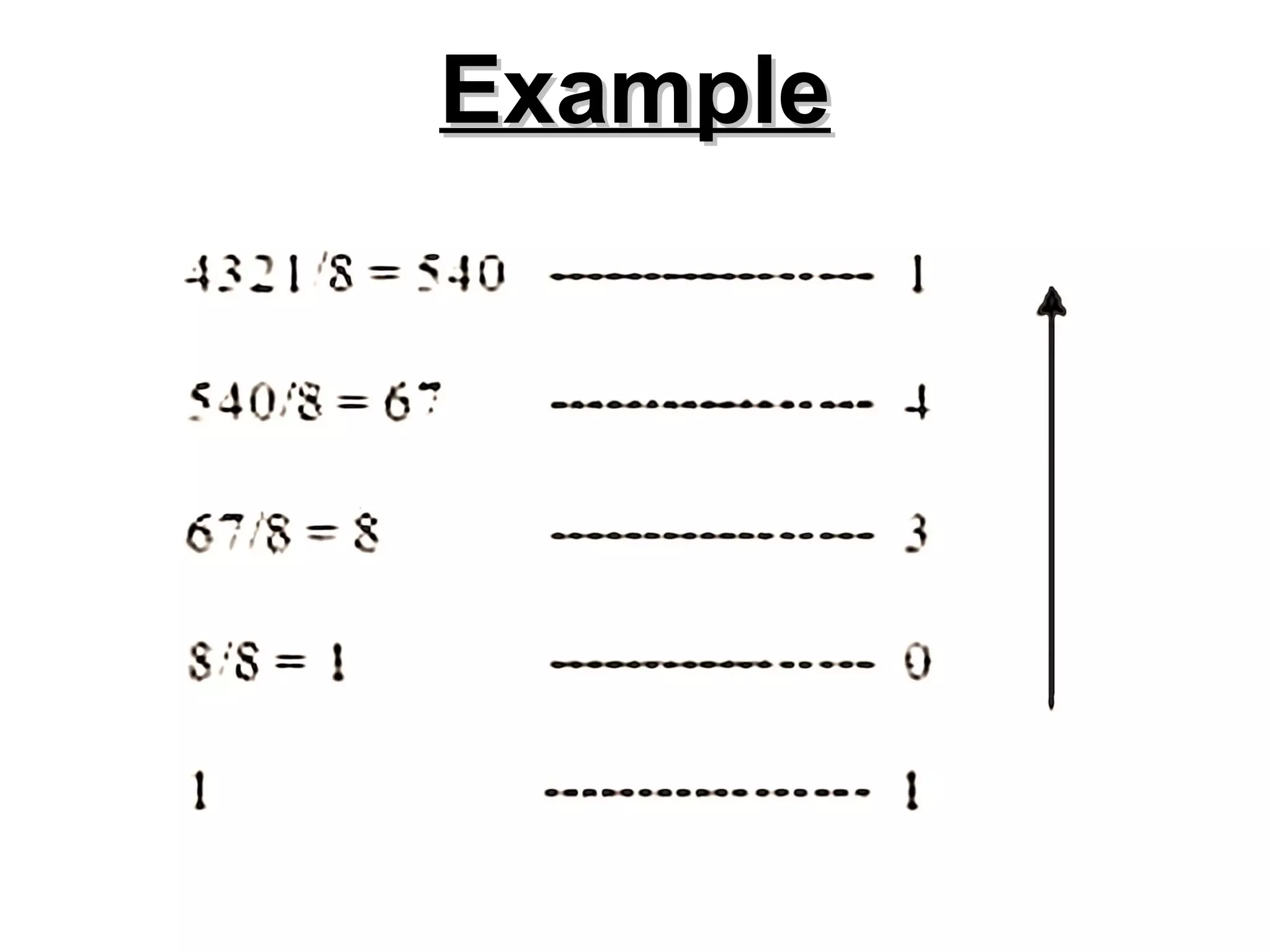 Conversion of number system | PPT