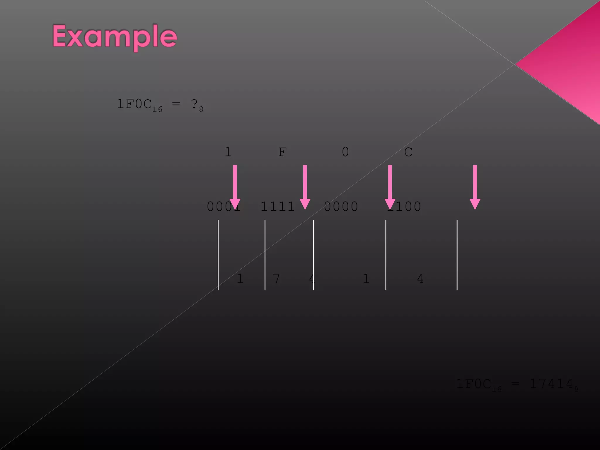 Conversion of number system | PPT