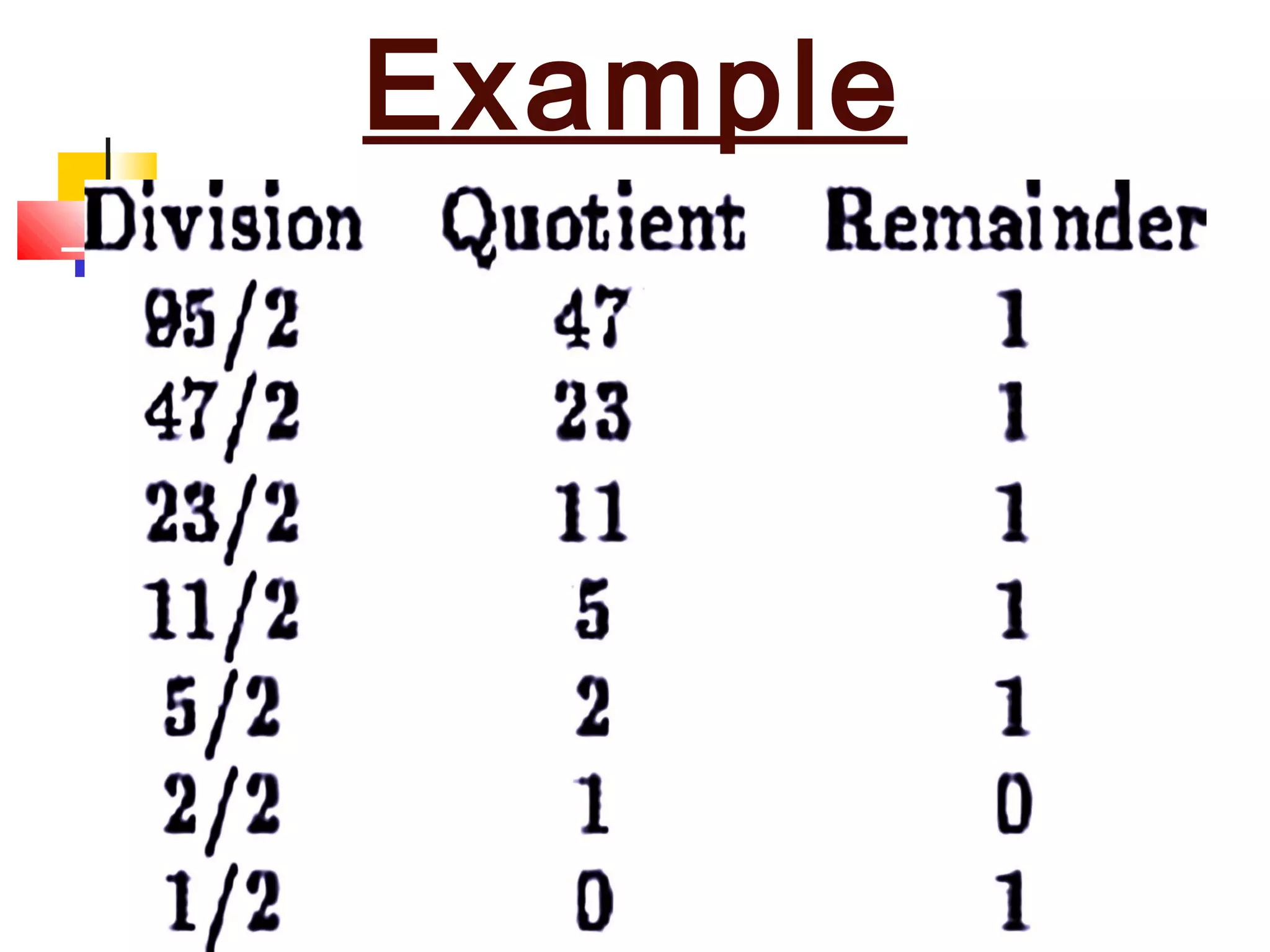 Conversion of number system | PPT