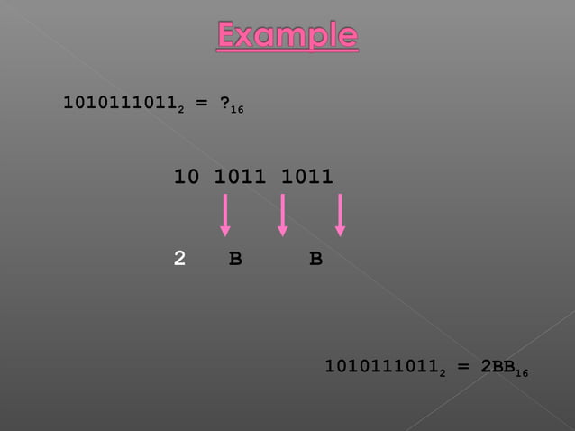 Conversion of number system | PPT | Computing | Technology & Computing