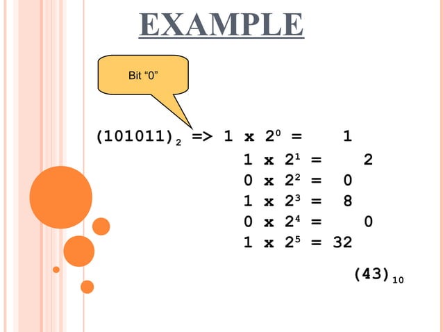 Conversion of number system | PPT | Computing | Technology & Computing