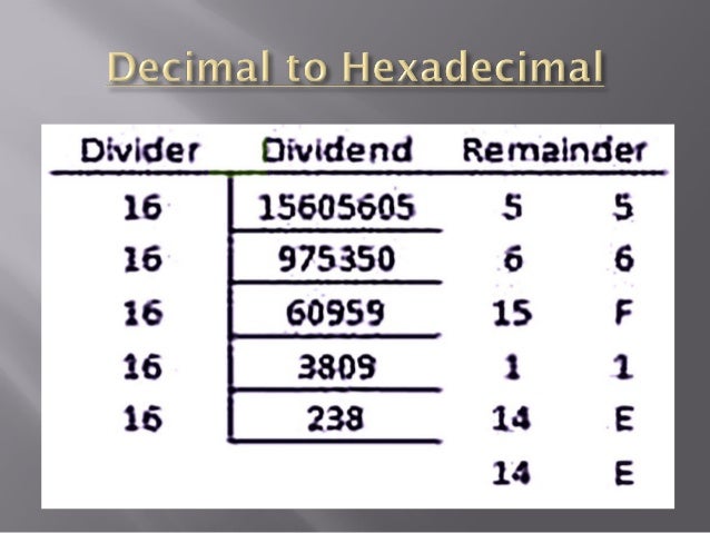 Conversion of number system