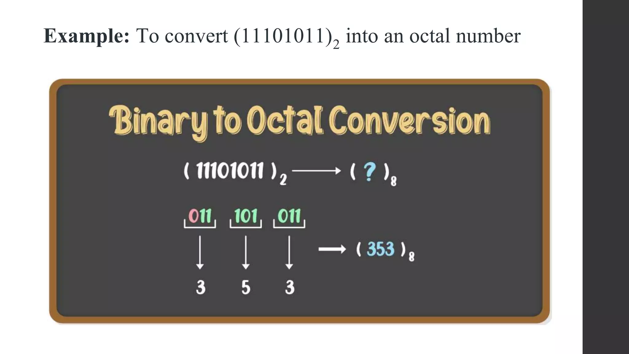 Conversion of Number Systems | PPTX