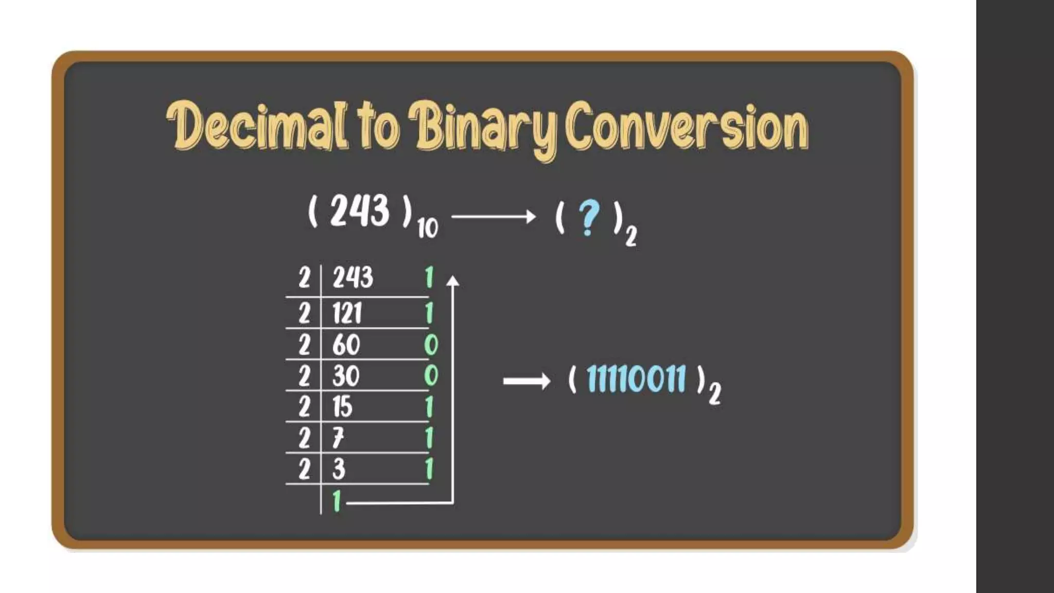 Conversion of Number Systems | PPTX