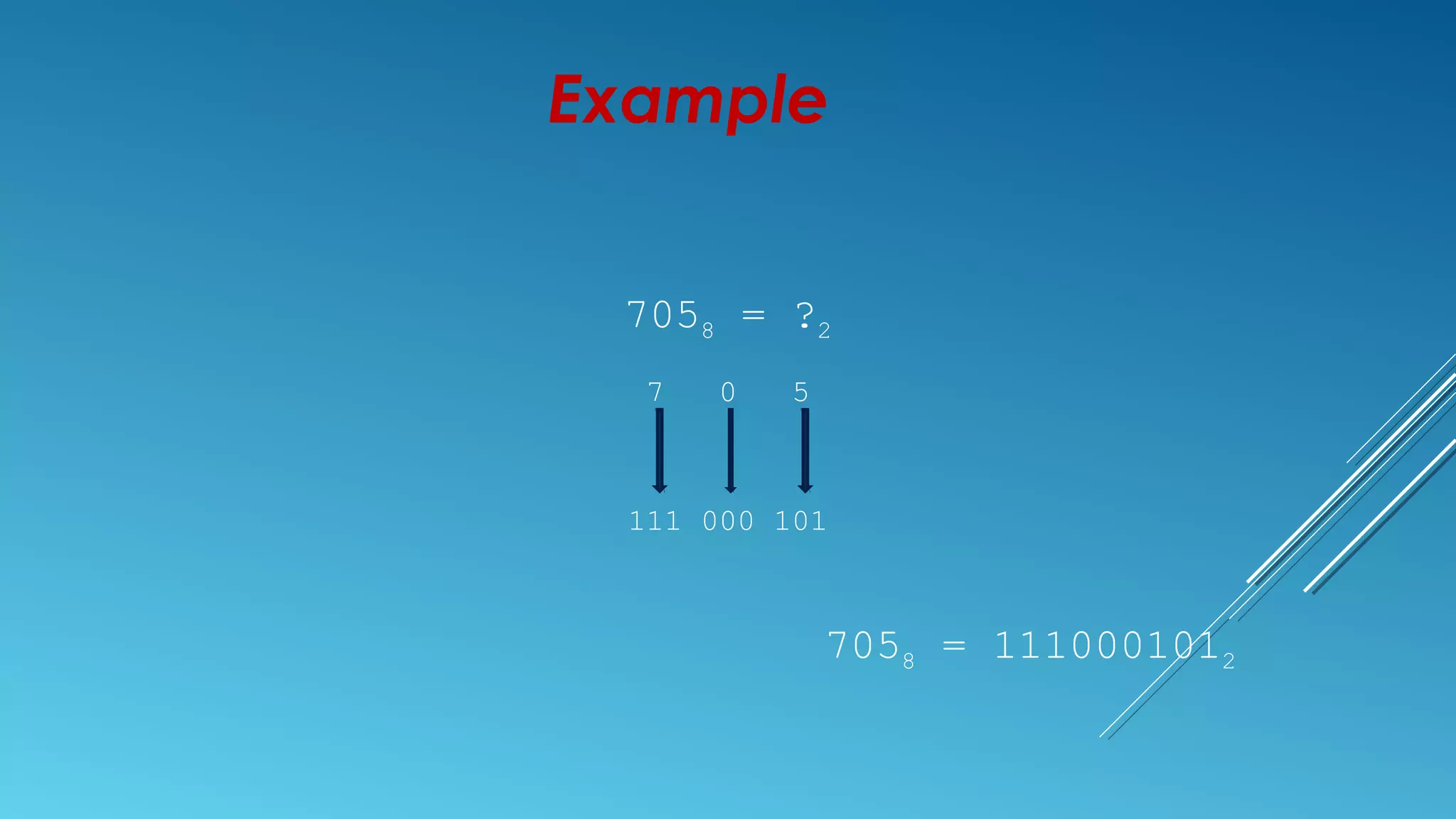 Conversion of number system with base concept | PPT