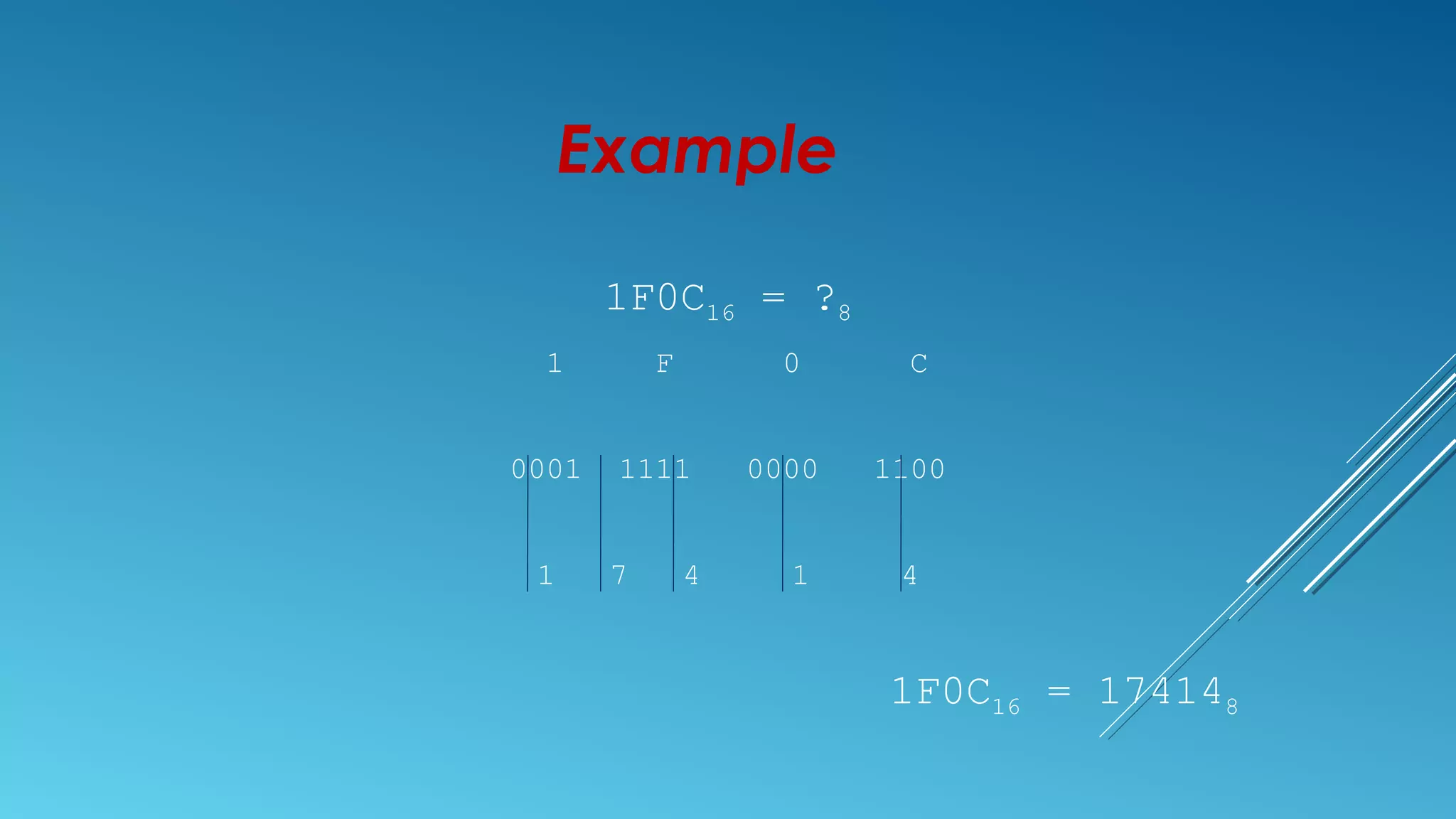 Conversion of number system with base concept | PPT