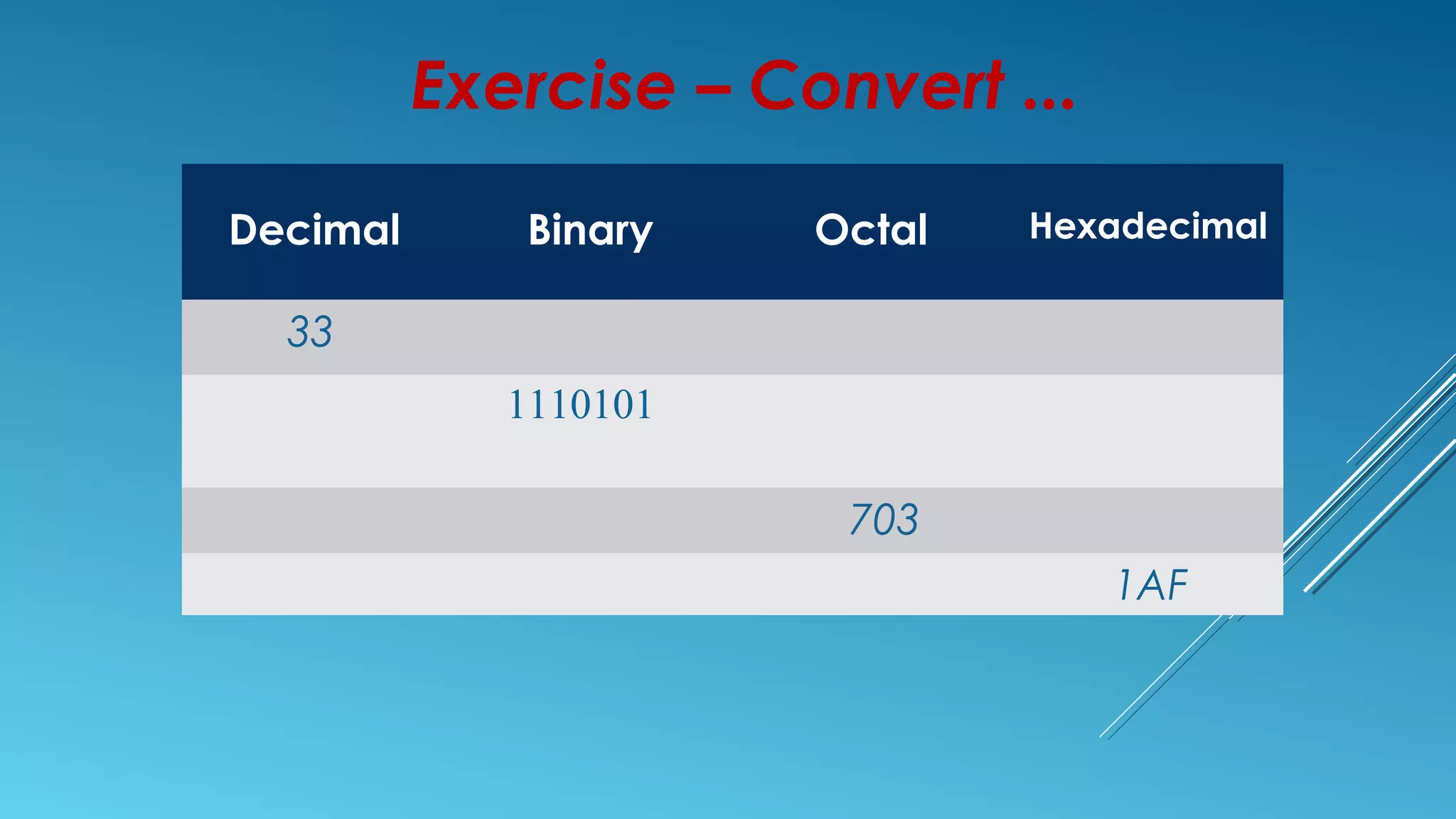 Conversion of number system with base concept | PPT