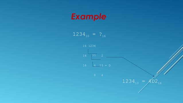 Conversion of number system with base concept | PPT