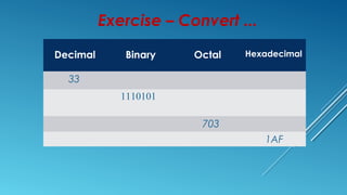 Conversion of number system with base concept | PPT