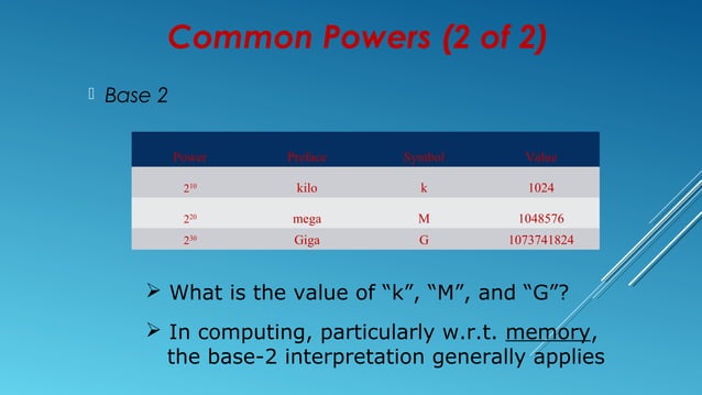 Conversion of number system with base concept | PPT