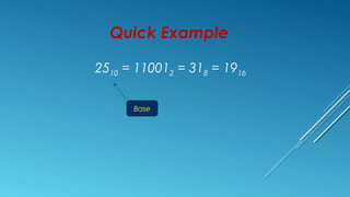 Conversion of number system with base concept | PPT