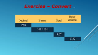 Conversion of number system with base concept | PPT