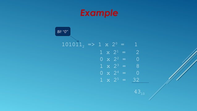 Conversion of number system with base concept | PPT