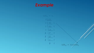 Conversion of number system with base concept | PPT