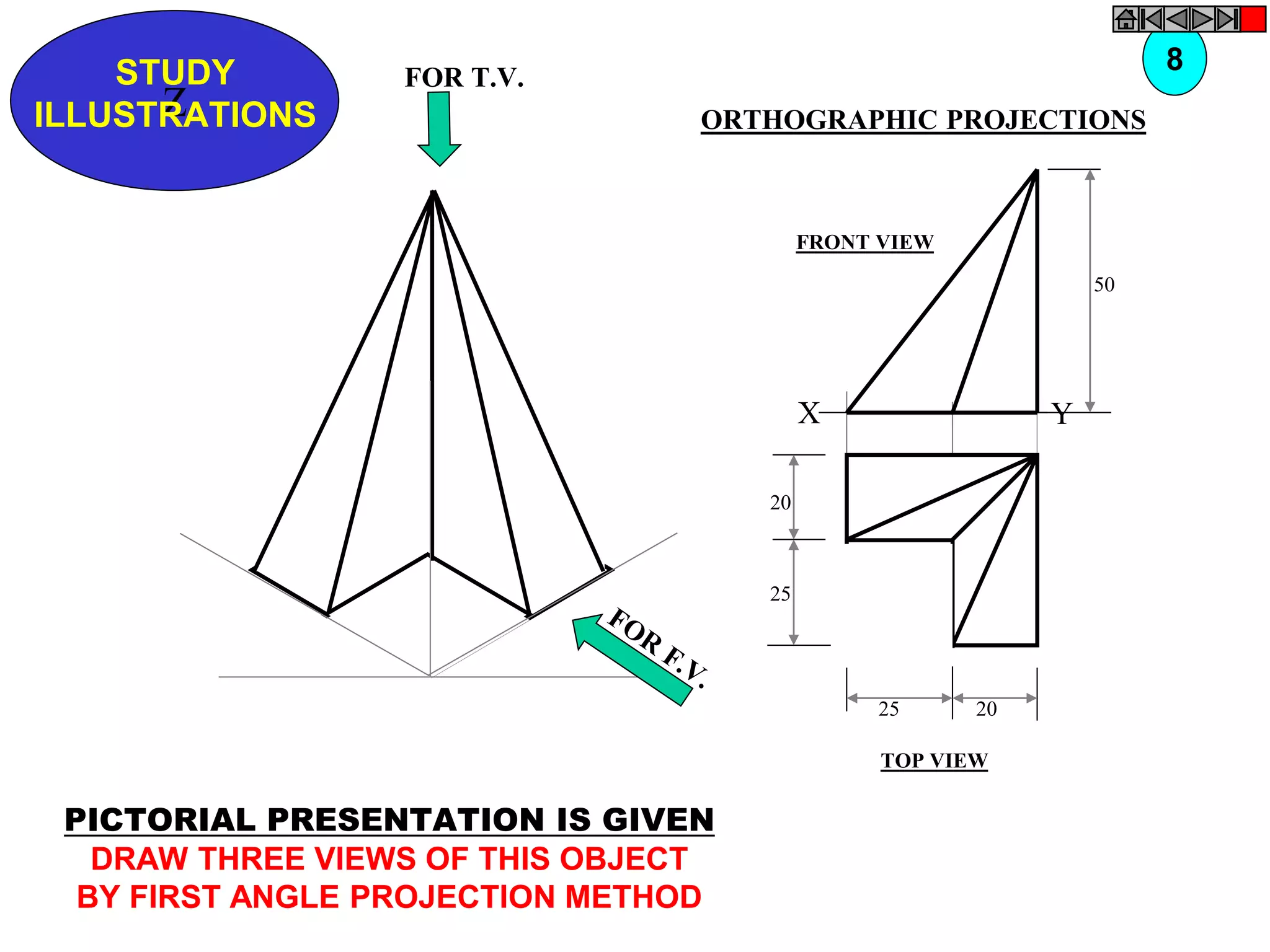 Conversion of Pictorial View into Orthographic Views.ppt