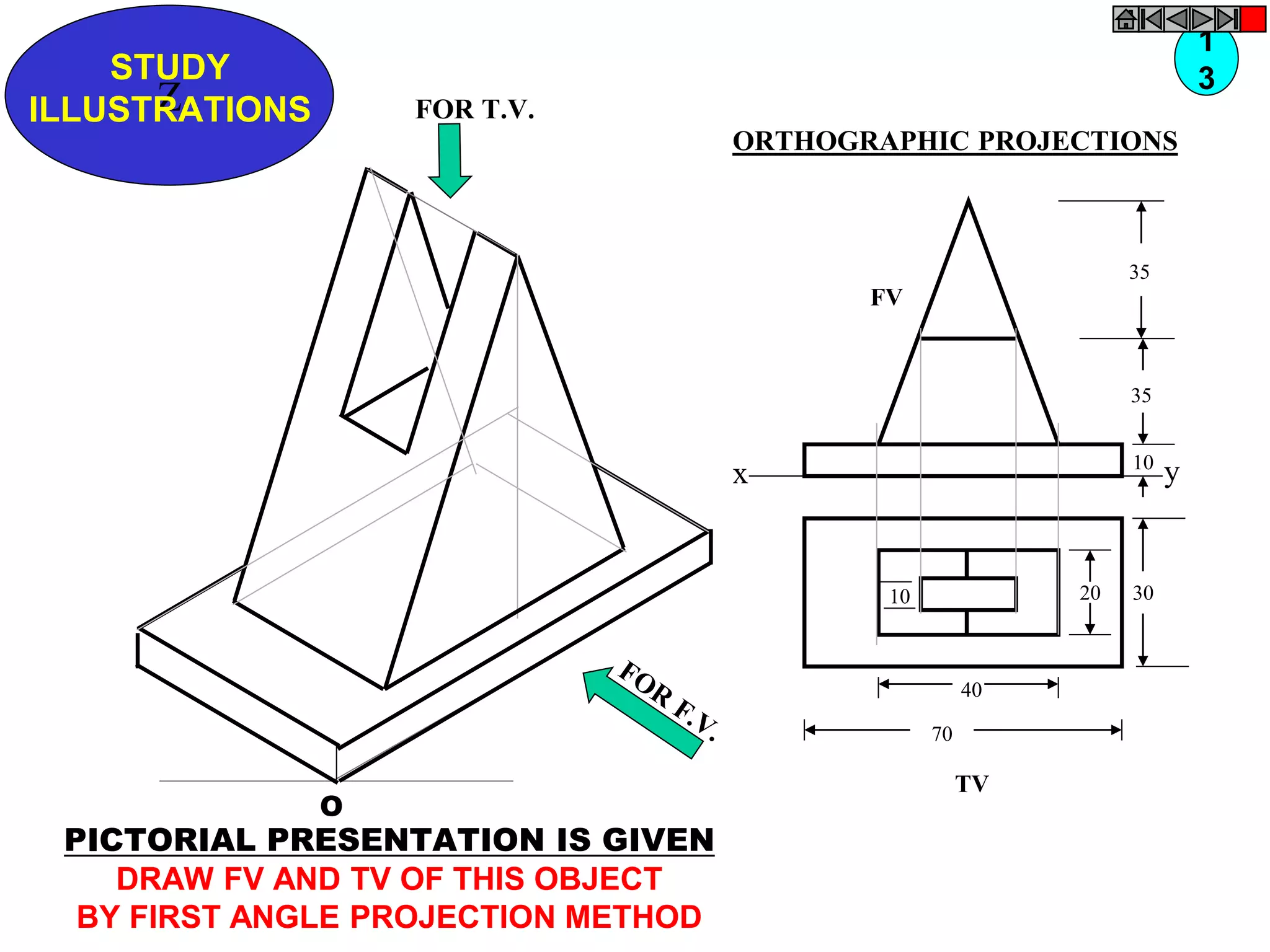 Conversion of Pictorial View into Orthographic Views.ppt