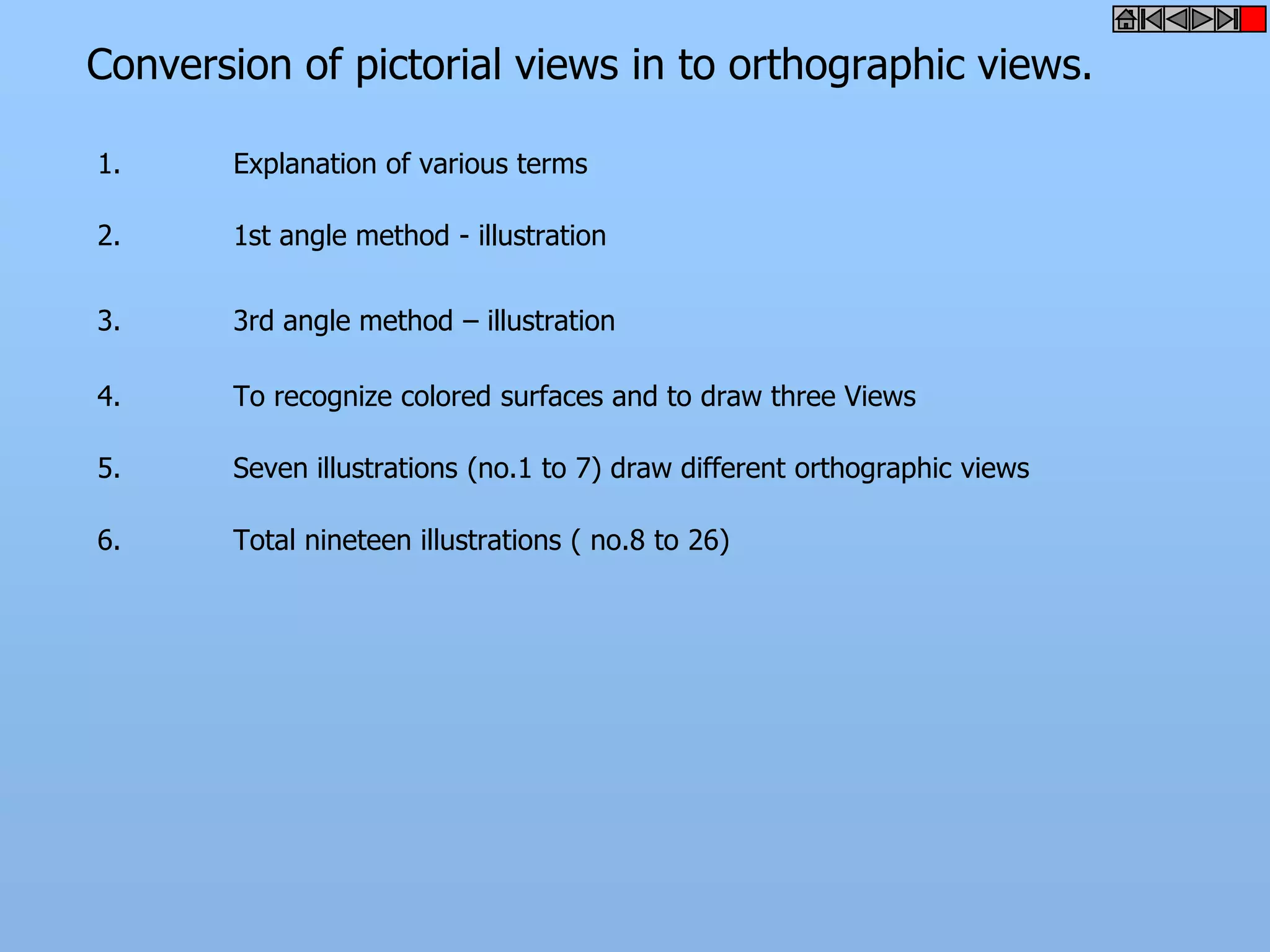 Conversion of Pictorial View into Orthographic Views.ppt