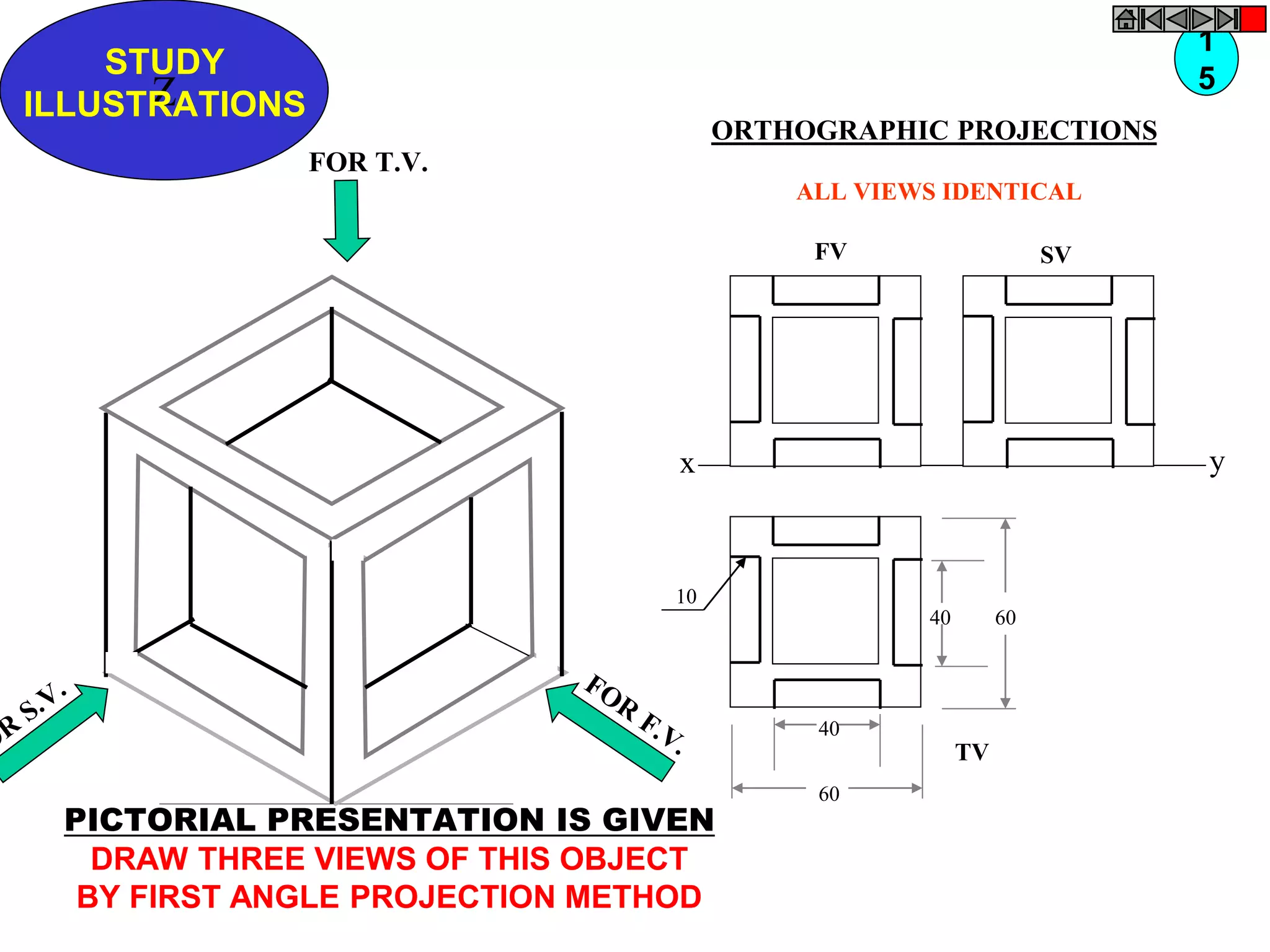 Conversion of Pictorial View into Orthographic Views.ppt