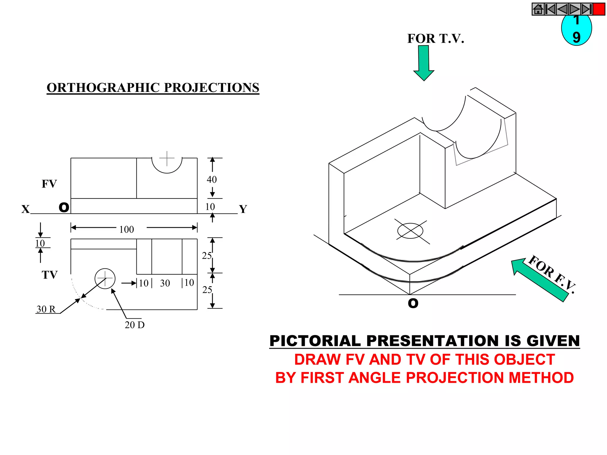 Conversion of Pictorial View into Orthographic Views.ppt